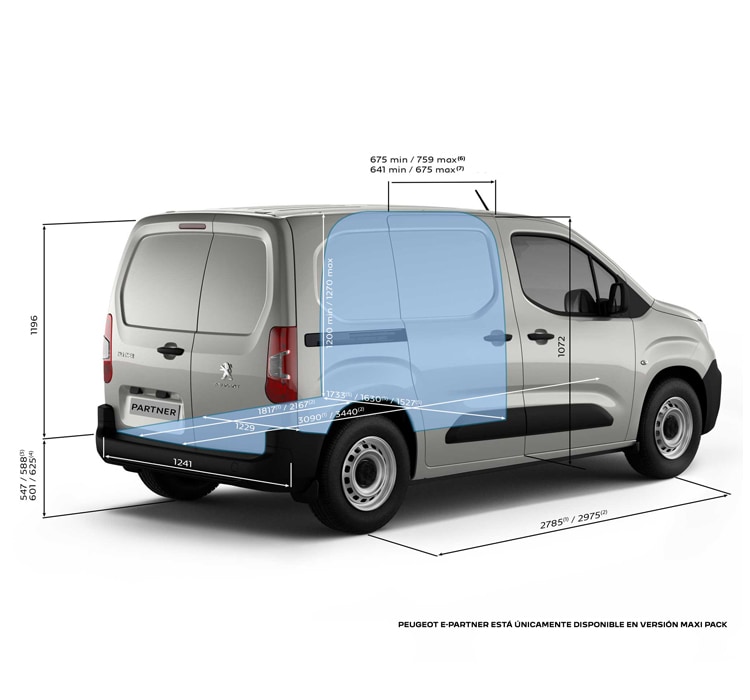 e-Partner: la van eléctrica para profesionales