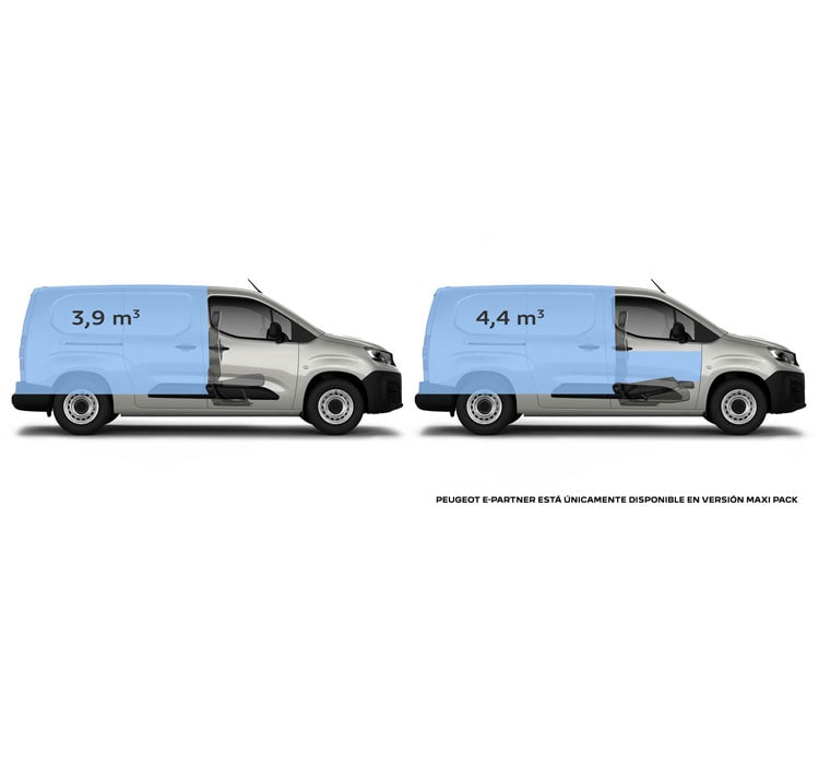 e-Partner: la van eléctrica para profesionales